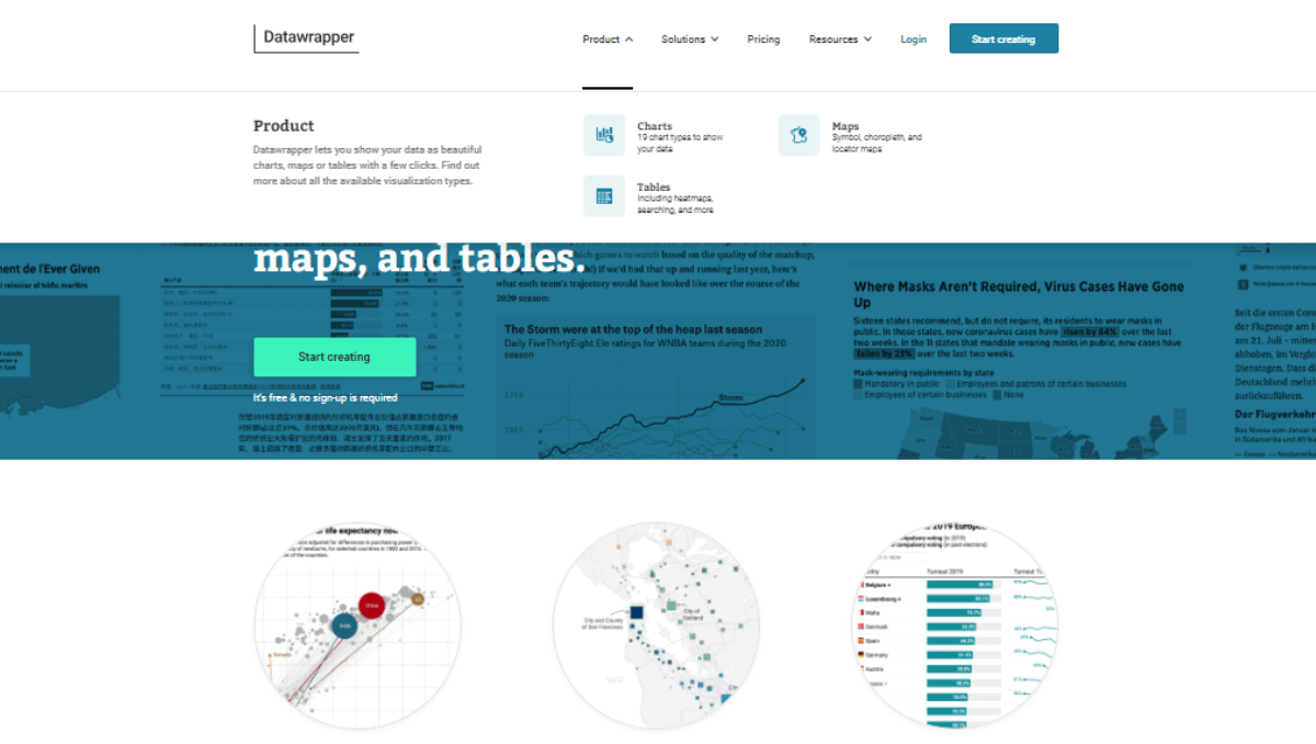 What is QuickChart? Features, Pricing & Alternatives