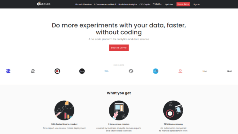 What is ThingSpeak? Features, Pricing & Alternatives