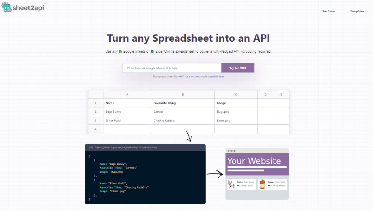 What is Sheet2api? Features, Pricing & Alternatives