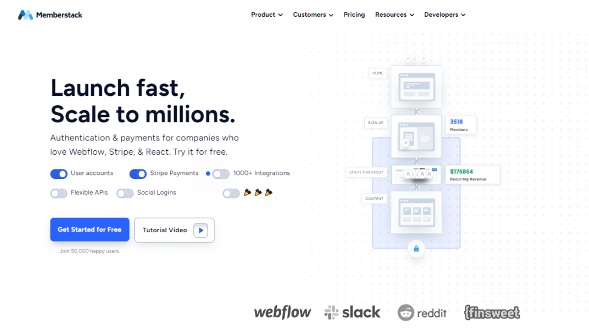 What is MemberStack? Features, Pricing & Alternatives