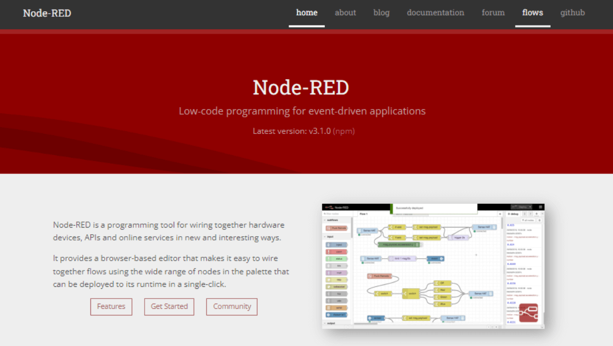 What is Node-RED? Features, Pricing & Alternatives